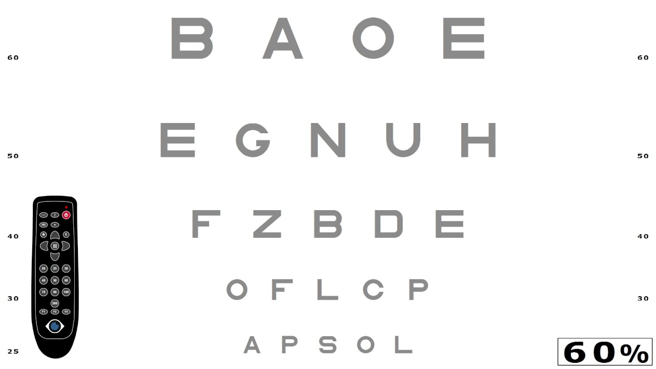 How To: Contrast Sensitivity - YouTube