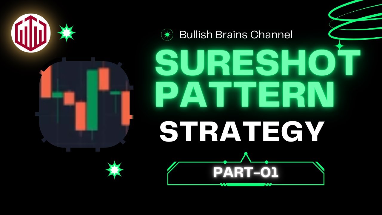 Part 1 || QUOTEX ADVANCED CANDLESTICK PATTERN STRATEGY | QUOTEX OTC ...