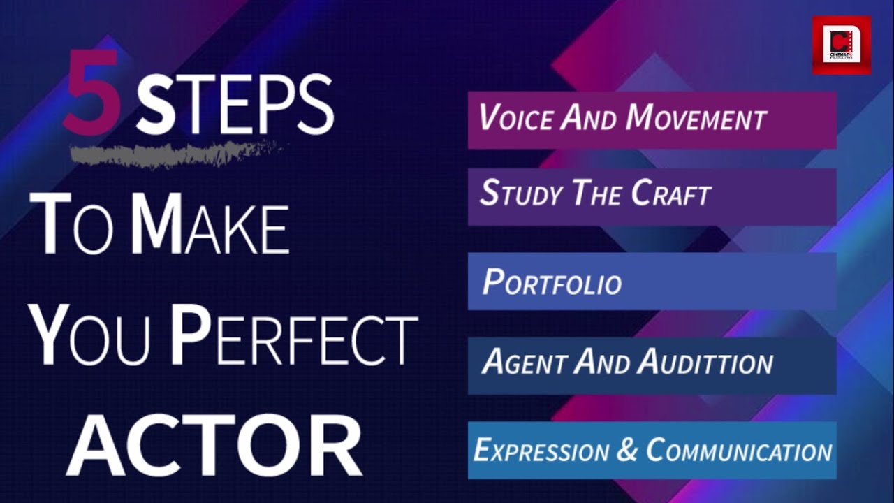 Steps to become a successful Actor in Pakistani Drama | Tips ...