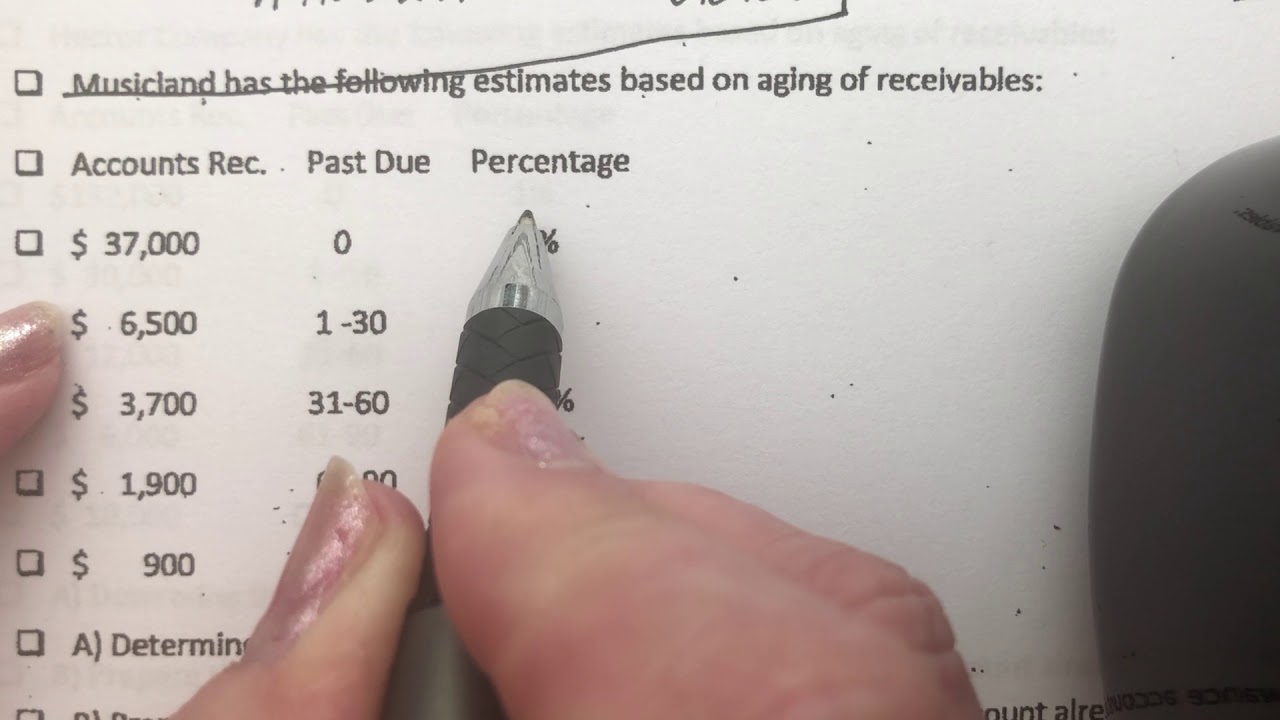 Calculating the Allowance - YouTube