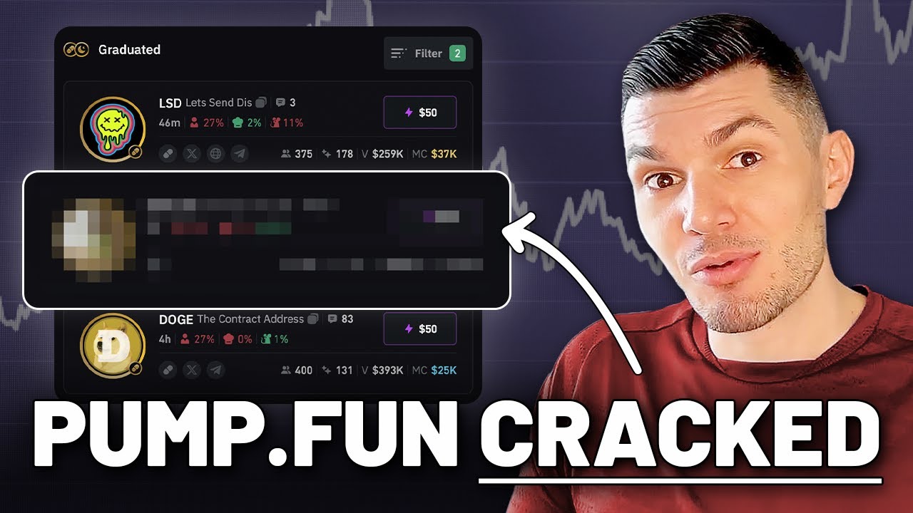 How to Spot 100x Meme Coins EARLY Every Time - YouTube