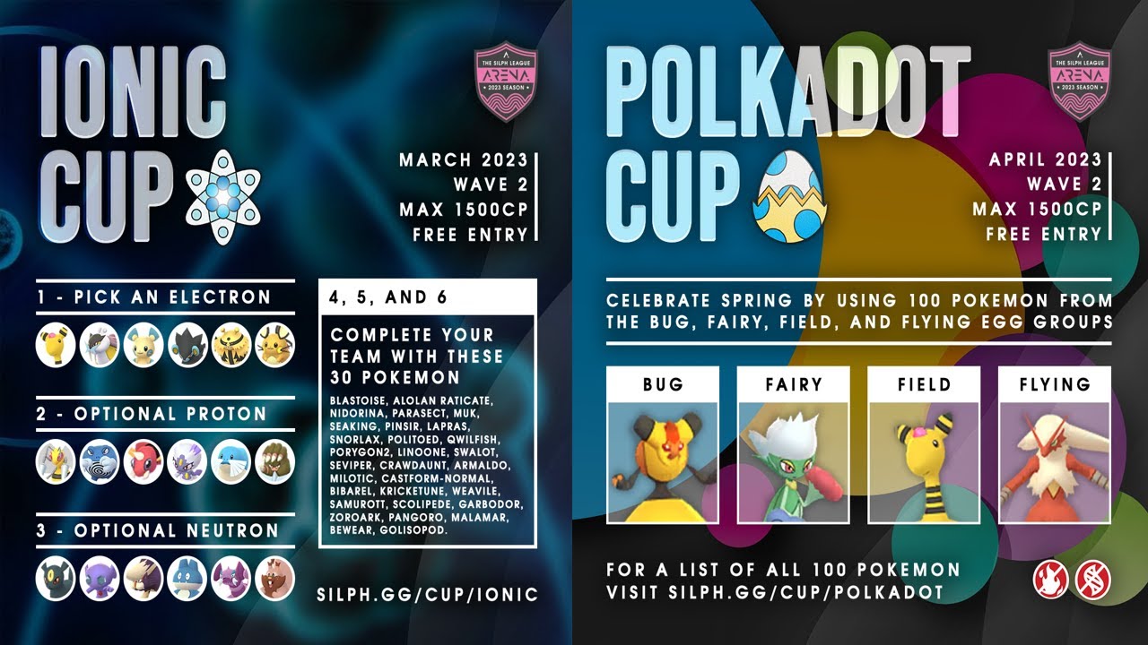 Ionic Cup Polkadot Cup Meta Simplified Silph Arena Pokemon Go