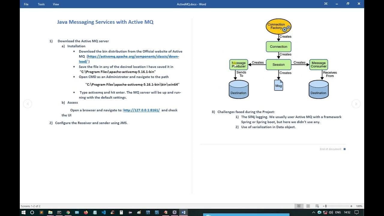 Send and Receive Messages(Data objects) using Active MQ server in java ...