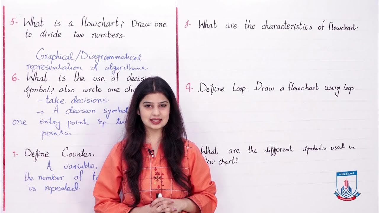 Class 6 - Computer Studies - Chapter 7 - Lecture 5 - algorthms & flowcharts - part 2 -Allied ...