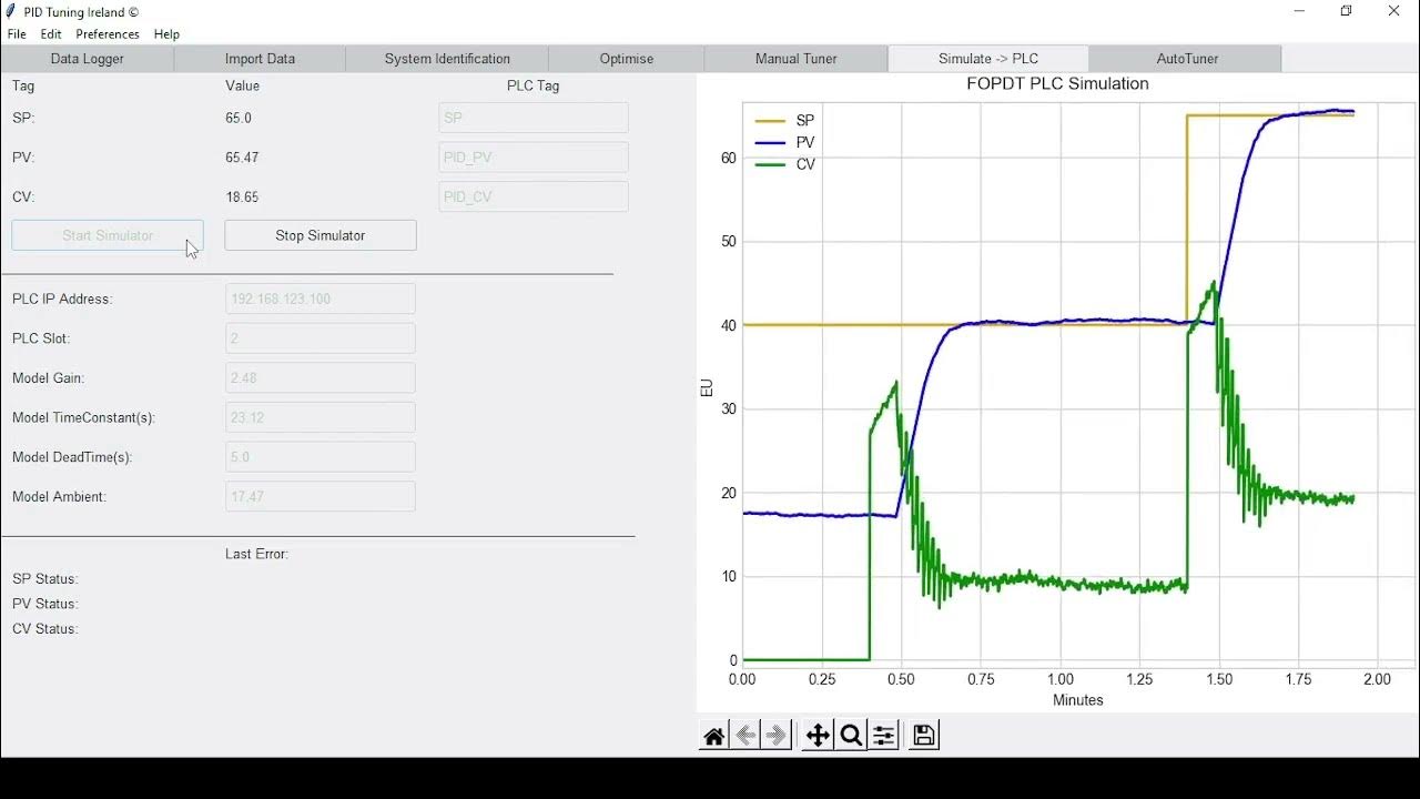 beoTune© : PID Tuning Ireland - Section 6a: FOPDT Process Simulator for PLC - YouTube