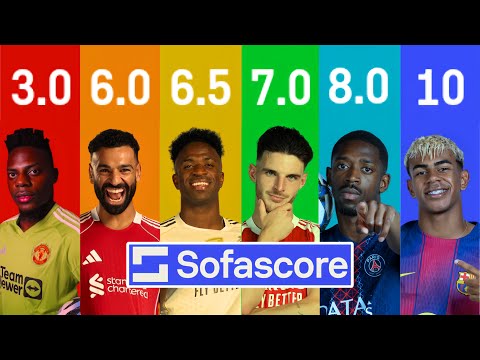 LE PROBLÈME AVEC LE SOFASCORE