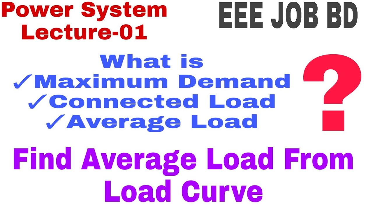 Load Curve Analysis || Variable Load on Power Station || EEE Job ...
