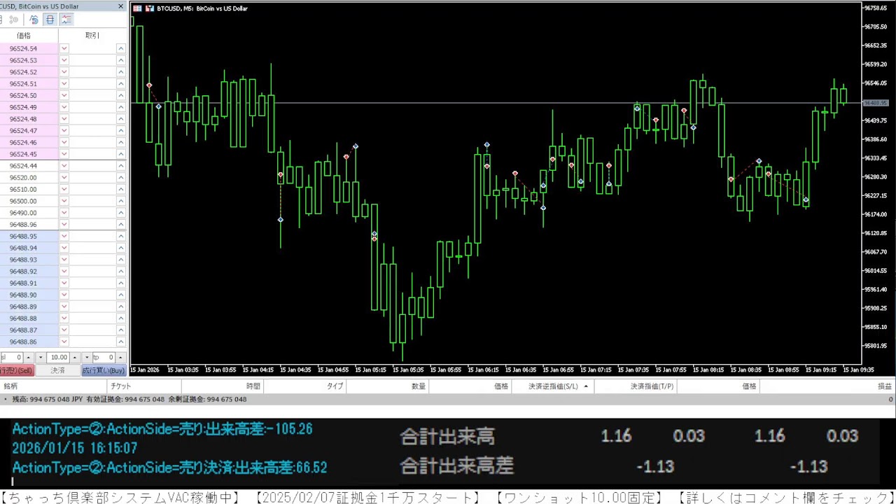 【FXライブ】BTCシステムVAC FOREX LIVE - YouTube