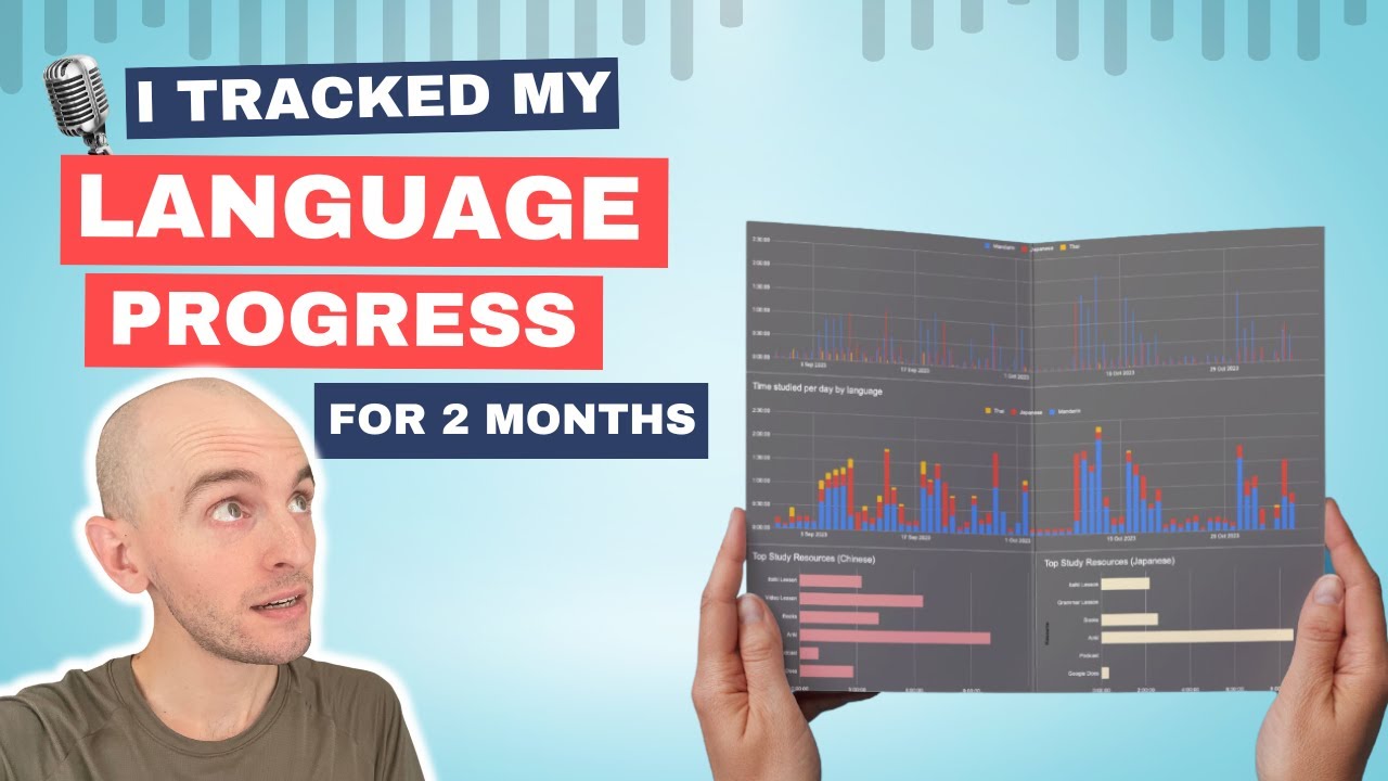 I Tracked My Language Learning for 2 Months | The Level Up English ...