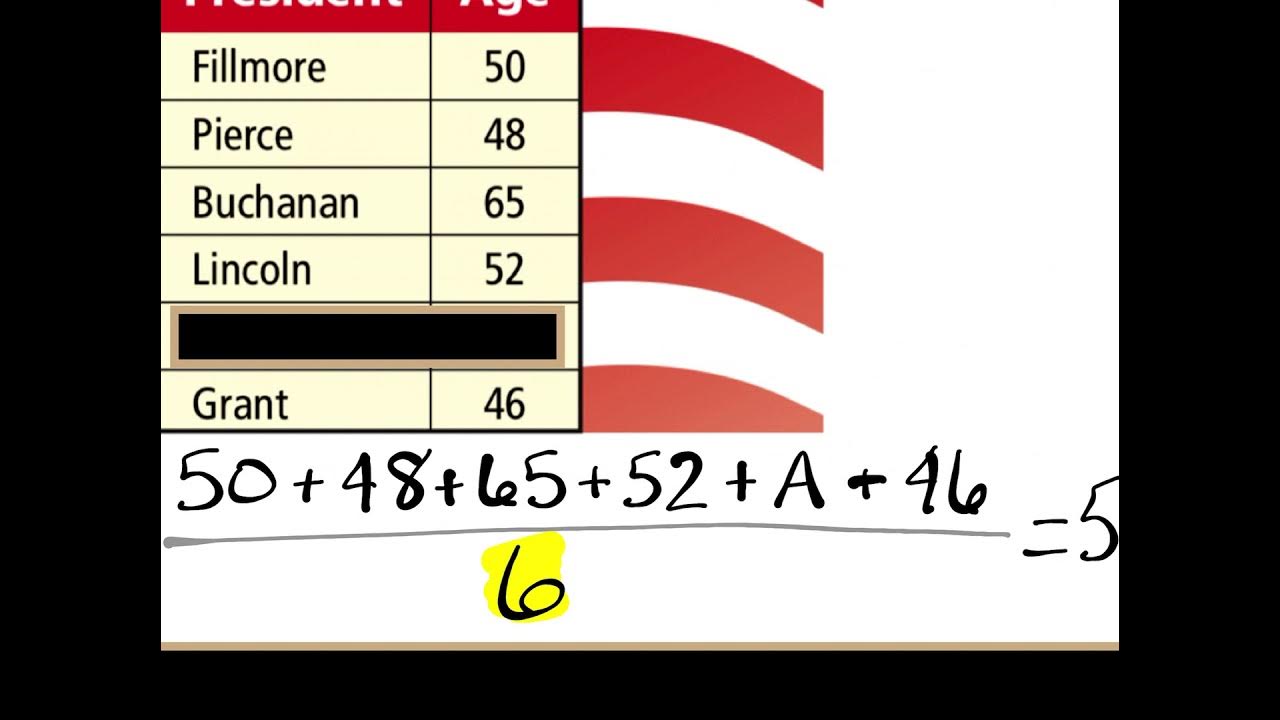 Find a Missing Data Value given the Mean - YouTube