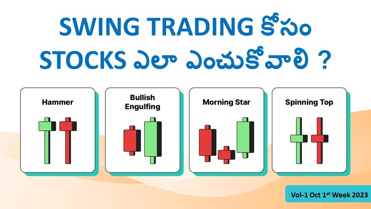 How to Select Stocks for Swing Trading ? Practical Charts with Basic Technical Analysis in ...