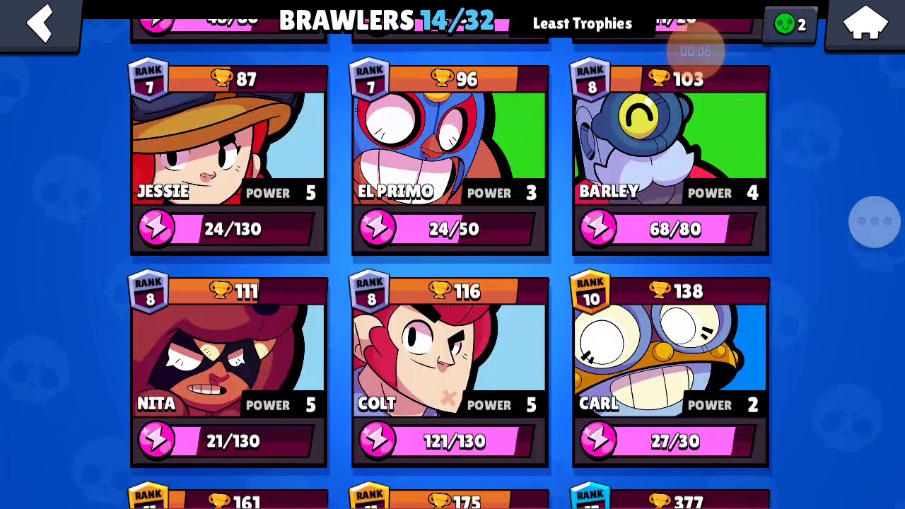 Brow stars ep 1 - YouTube