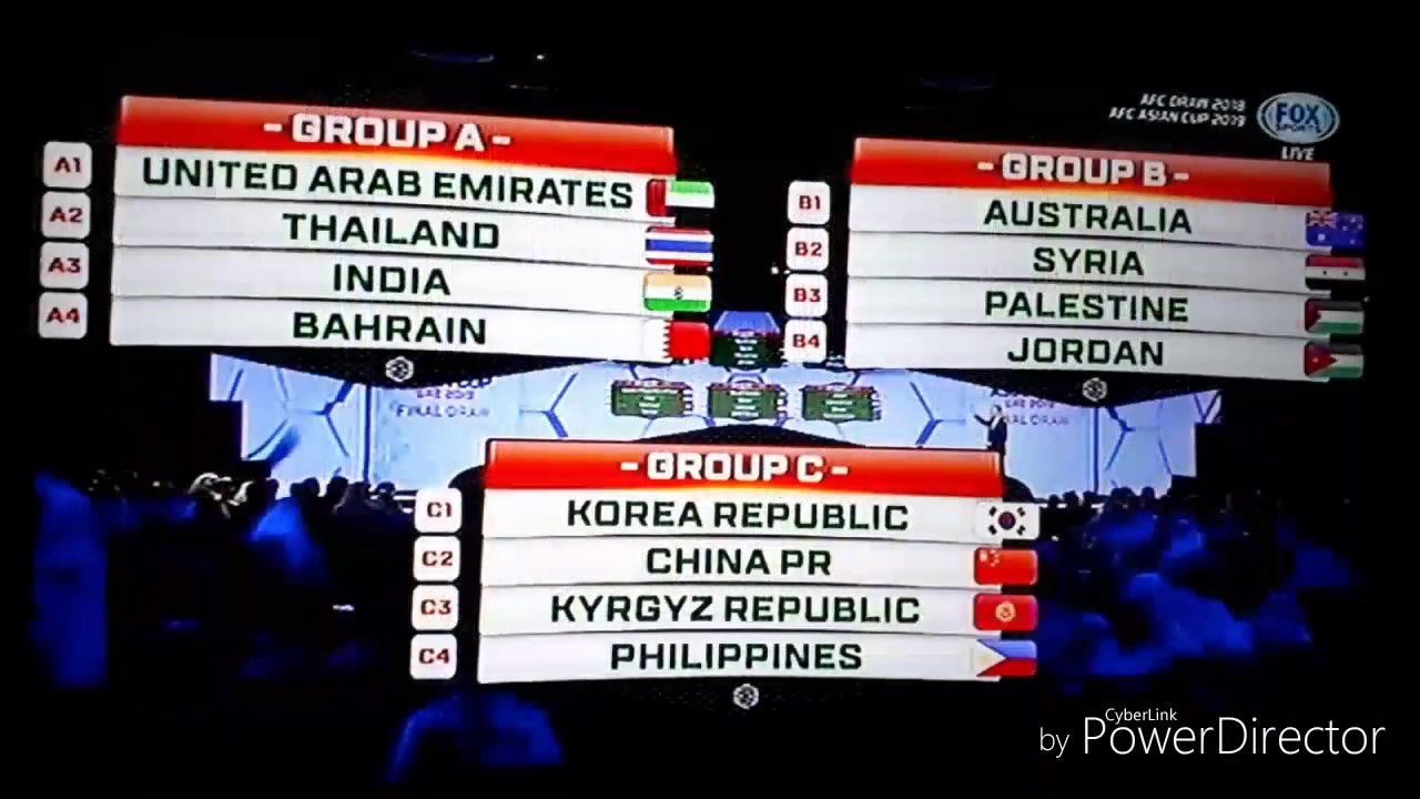 AFC ASIAN CUP 2019 FINAL DRAW - YouTube