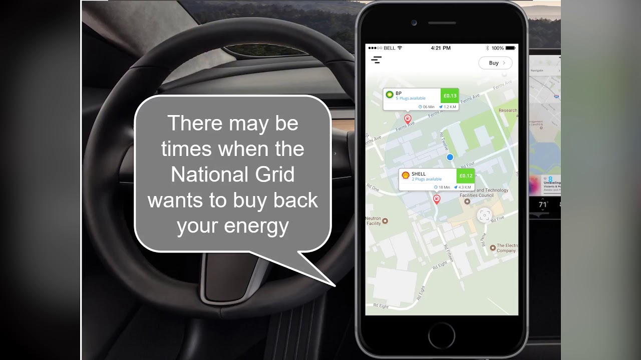 Zap&Go - How Zap&Go ultra-fast EV charging works - YouTube