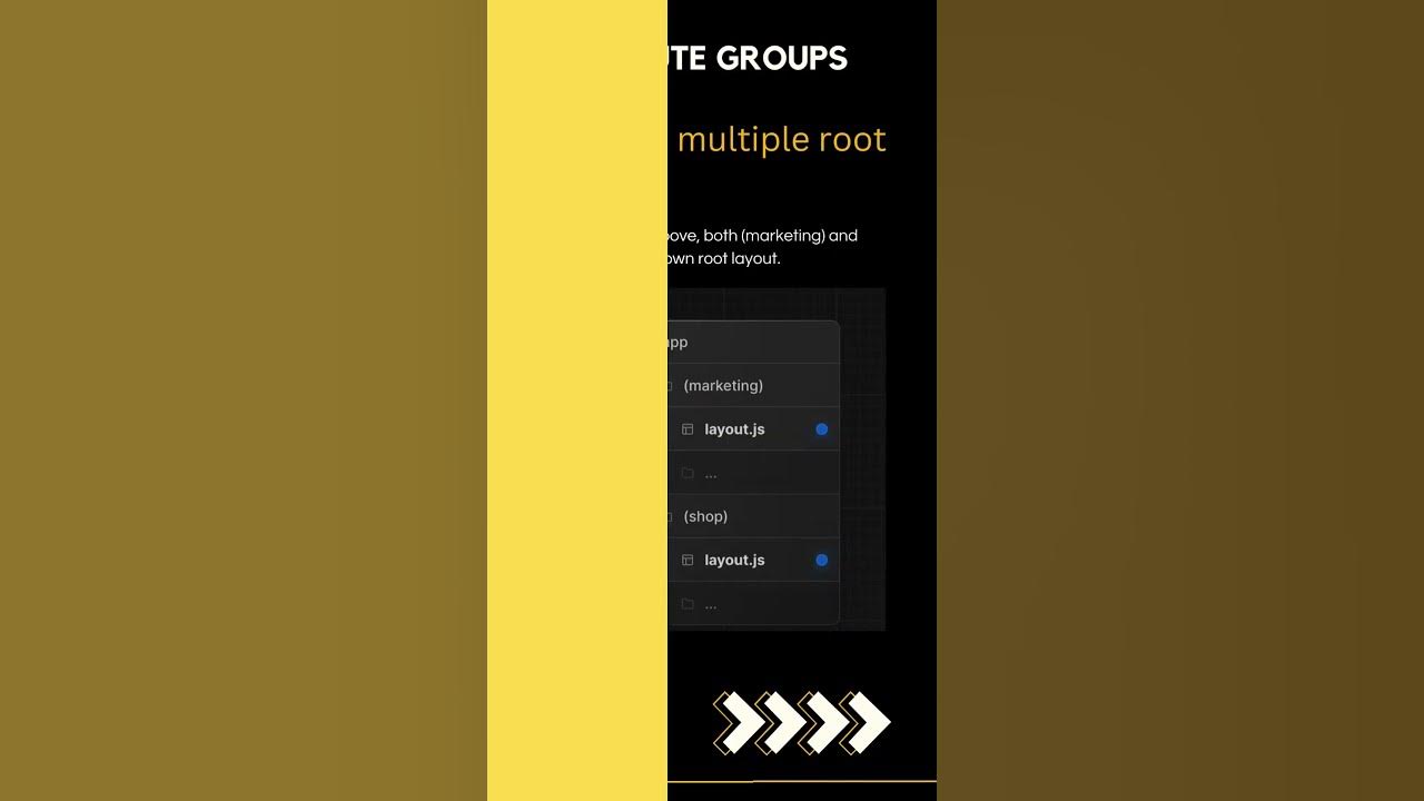 Next Js Routing Groups Coding Nextjs Programming Nextjs13 Youtube 