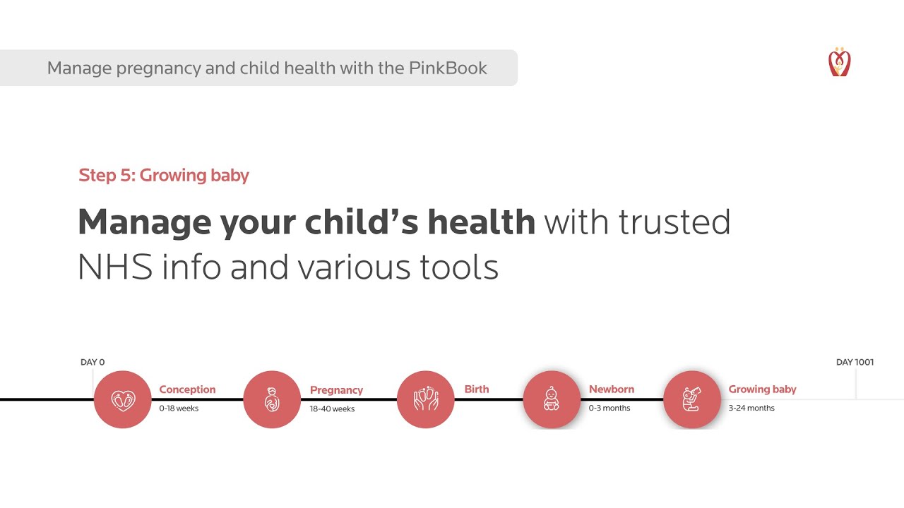 Step 5: Tools and NHS info - YouTube