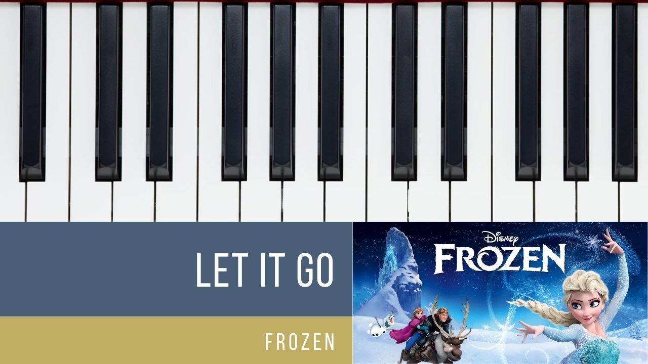 Let it go | Frozen | Piano Tutorial | Let it Go(Melody Part Only ...