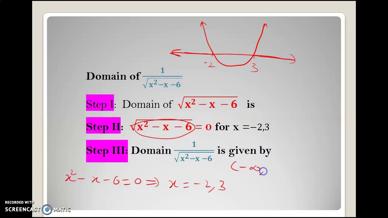 Reciprocal Function #Domain - YouTube