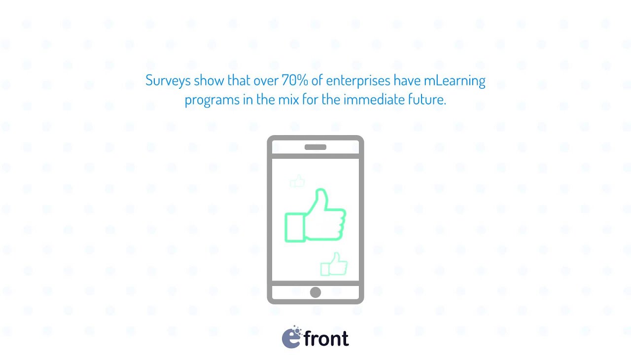 Mobile Learning, aka mLearning: still alive? - YouTube