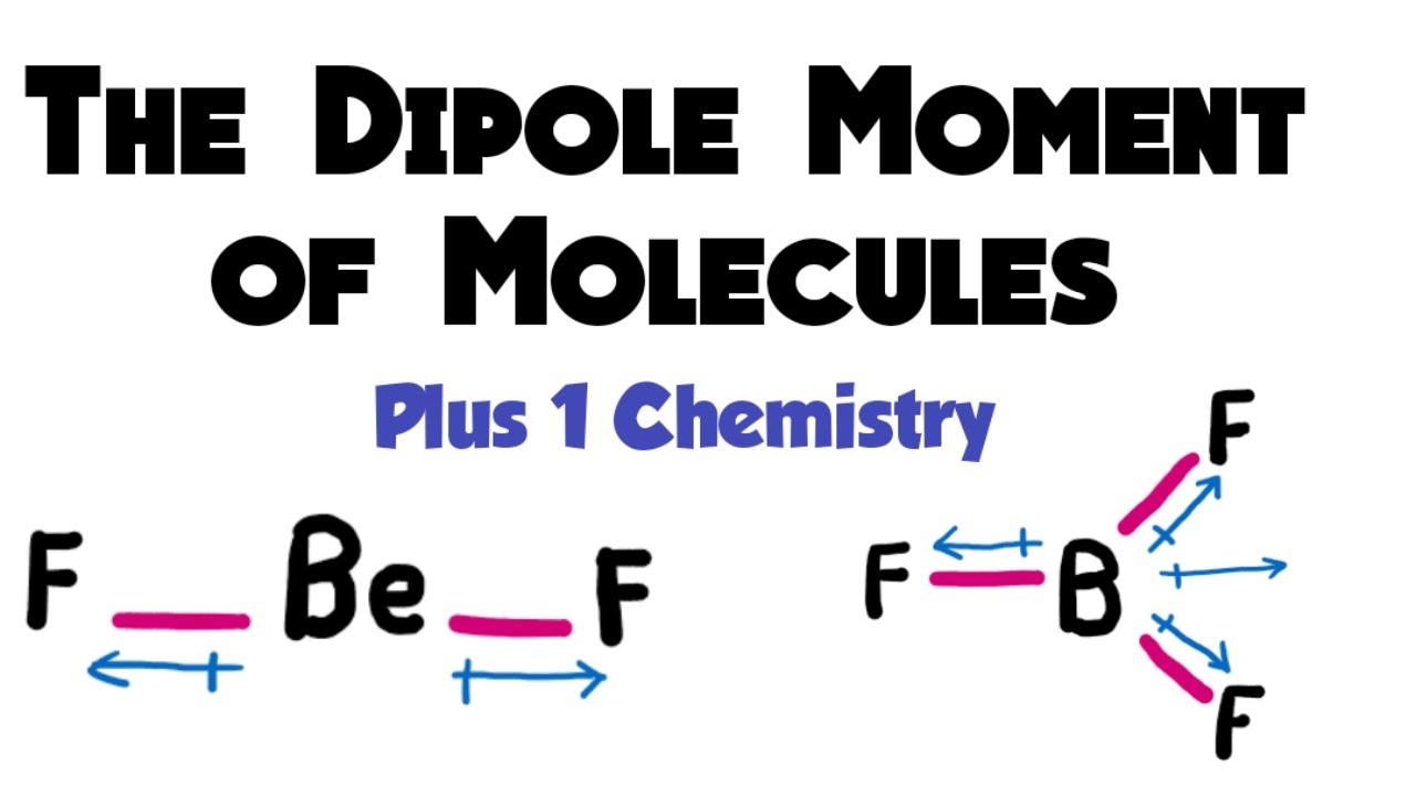 What is Dipole moment I Plus 1 Chemistry I Edu Chemistry - YouTube