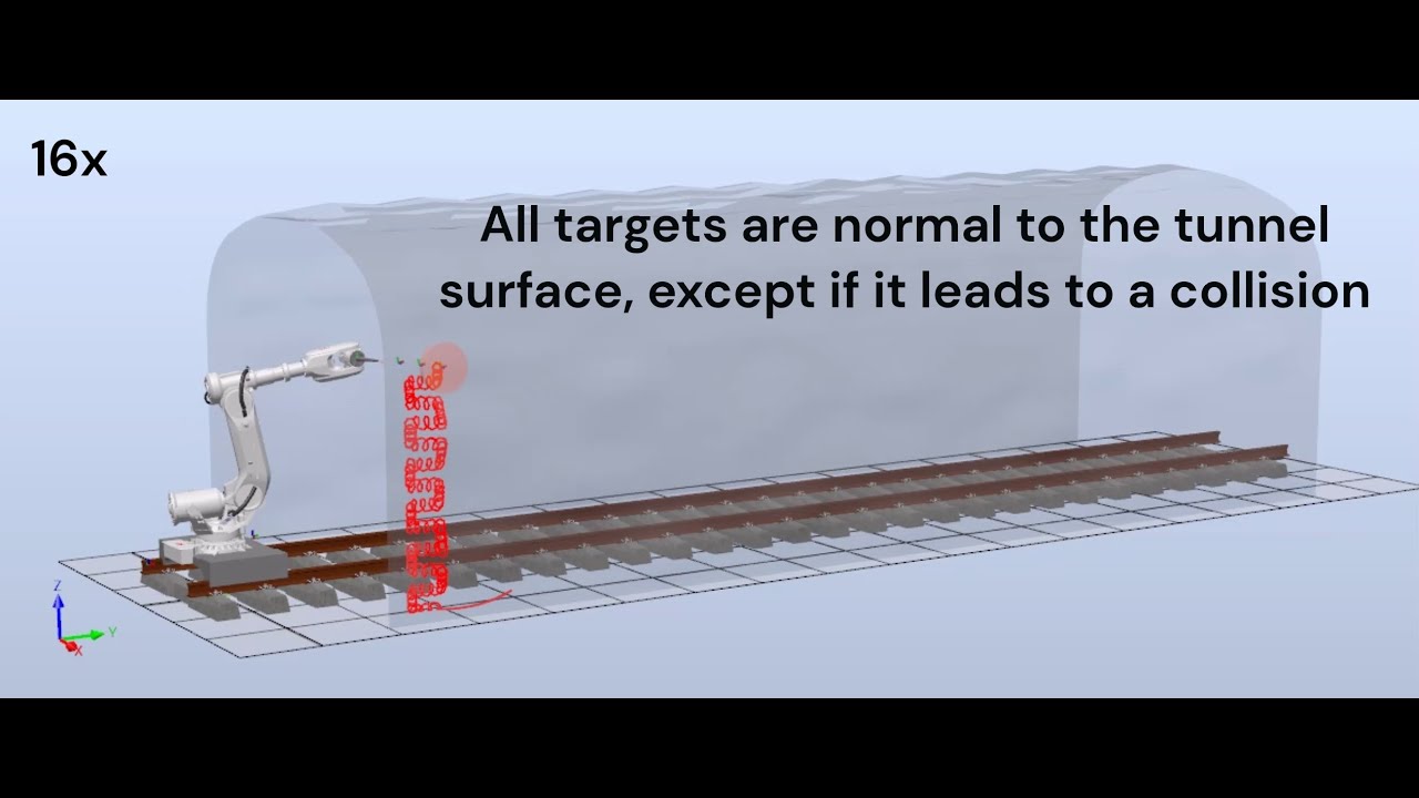 RoboShot@FRC: Automatic Shotcrete Path Generation and Execution - YouTube