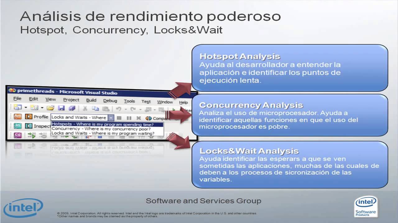 Intel parallel studio demo - YouTube