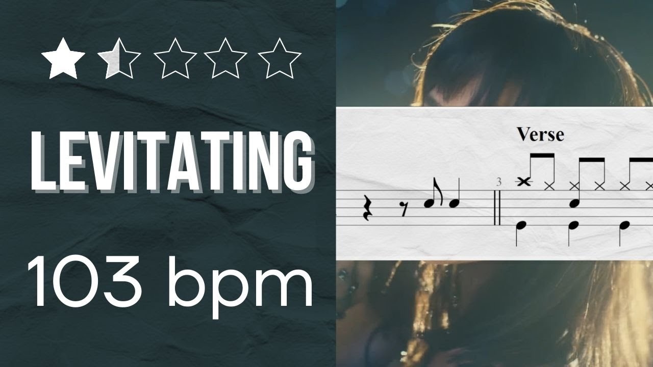 Drum Sheet “LEVITATING” Dua Lipa (★☆☆☆☆) - YouTube