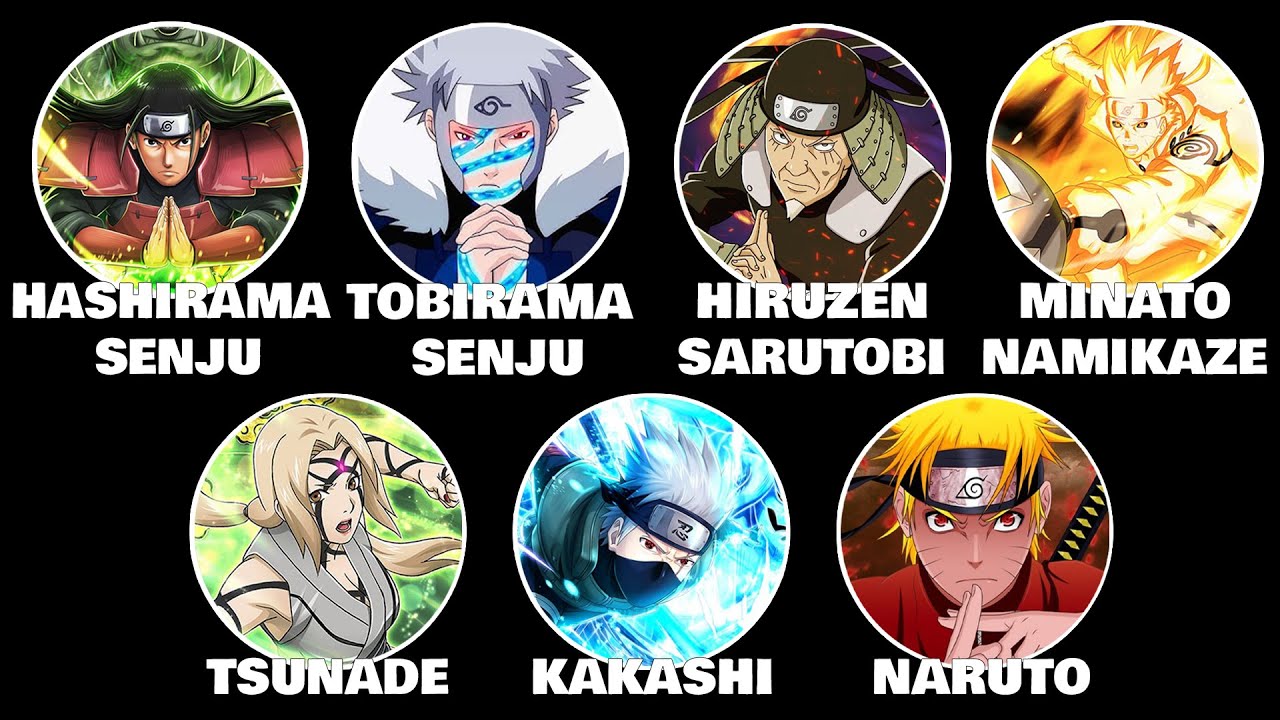 Every Hokage and Their Powers In Naruto Explained in 20 Minutes - YouTube