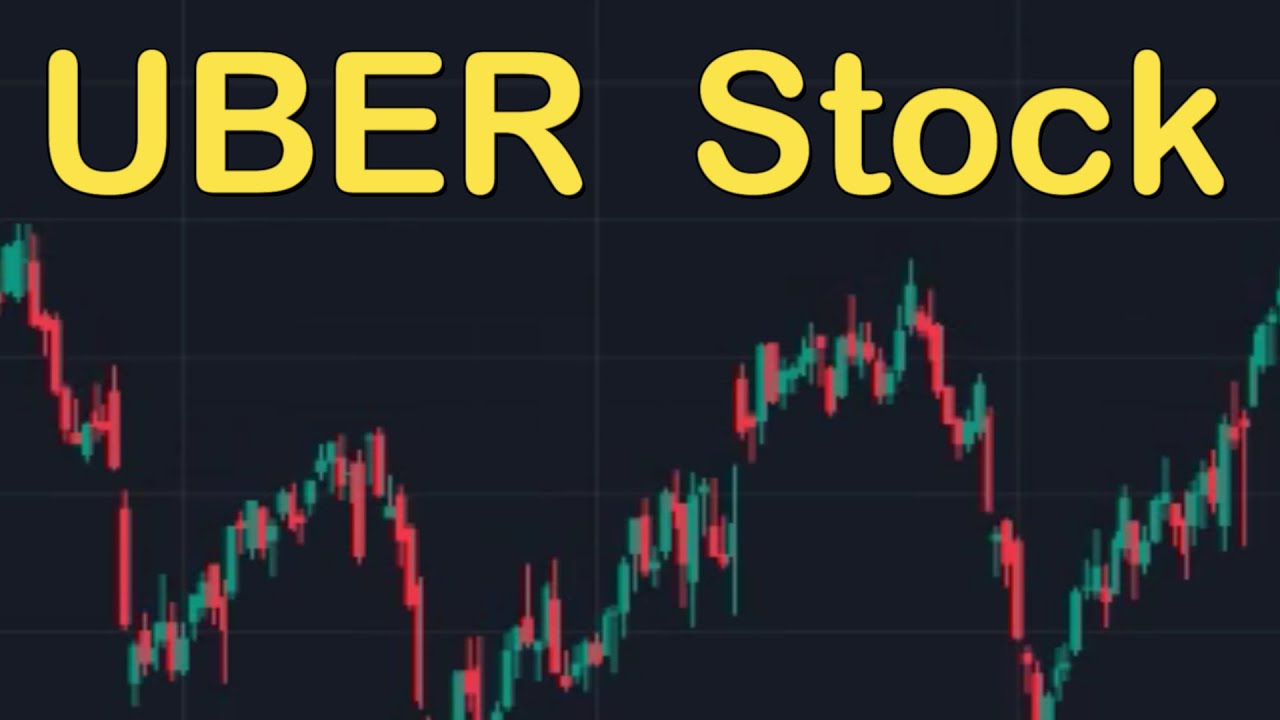 UBER Stock Technical Analysis and Price Prediction News Today 28 ...