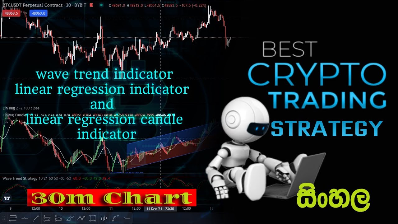 30 minute chart .The best tradingview indicators. #සිංහල Lets leave the ...
