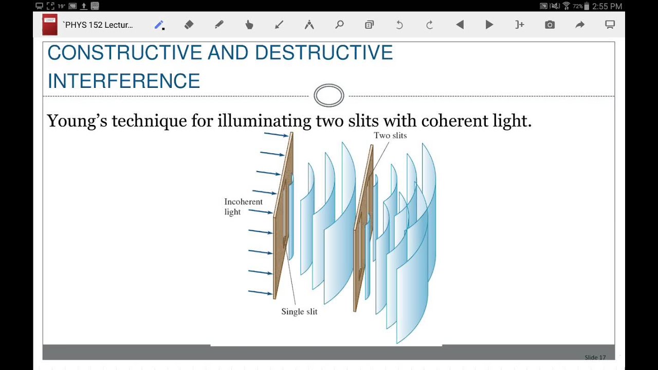 PHYS 152 Lecture 29b: Interference and Diffraction - YouTube