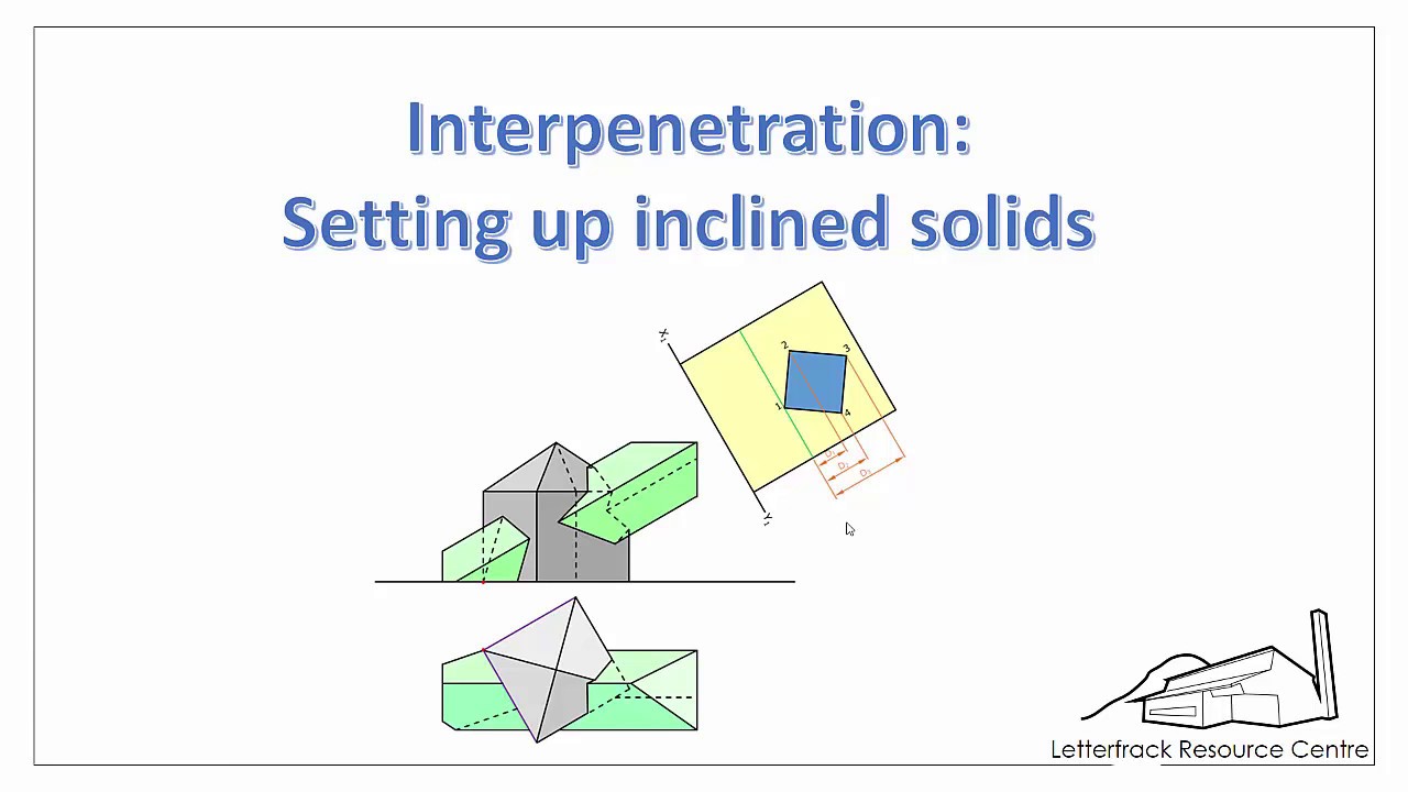 Interpenetration:- 2009 LC Higher setup - YouTube