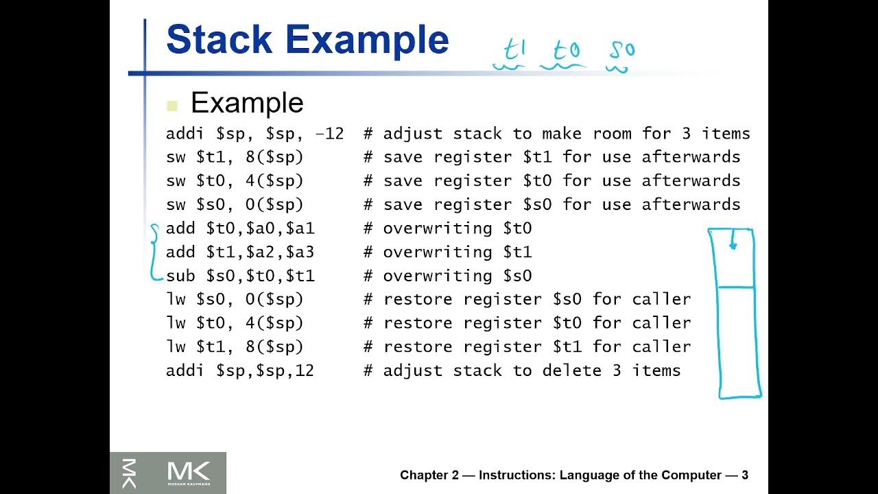 [12] MIPS Stack Segment and Stack Pointer Example - YouTube