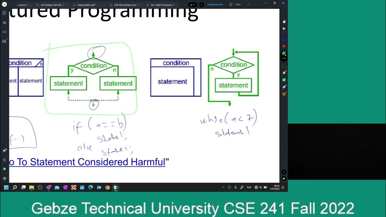 CSE 241 Fall 2022 Oct 03 - YouTube