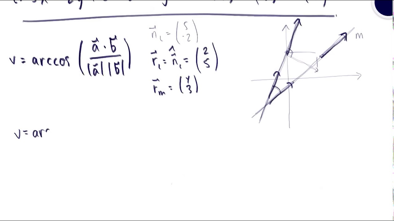 Vinkel mellem linjer, der er beskrevet ved henholdsvis en ligning og en ...