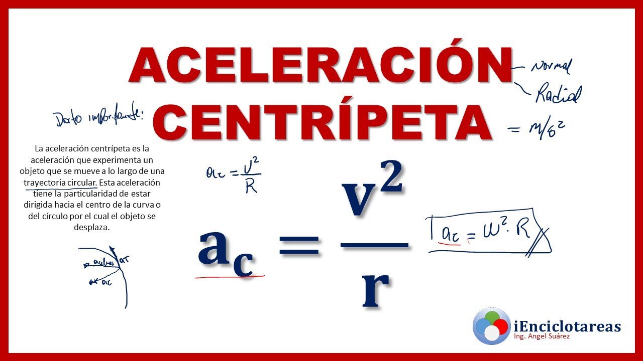 ACELERACIÓN CENTRÍPETA - Concepto, fórmulas, despeje de fórmulas y ...