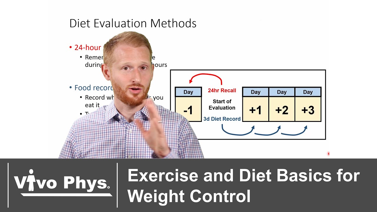 Exercise and Diet Basics for Weight Control - YouTube