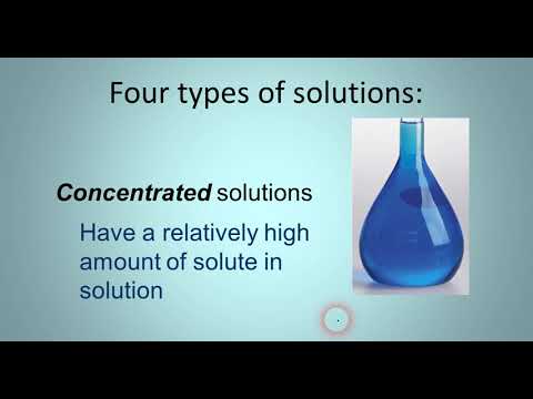 Solution Chemistry - Calculating Molarity and Describing Concentration ...