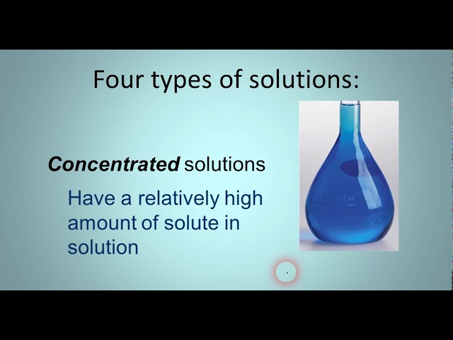 Concentrated Solution Examples 8.1: Concentrations Of Solutions
