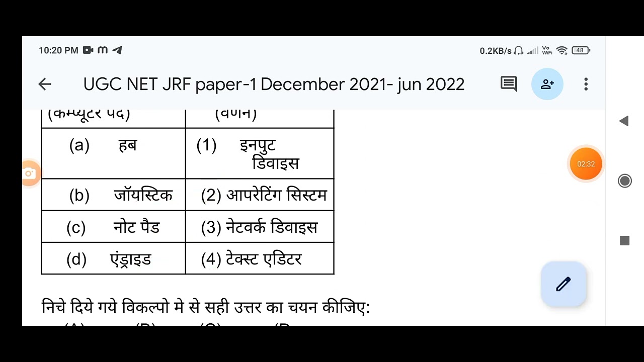 UGC NET JRF paper-1 December 2020 2022 pyq - YouTube