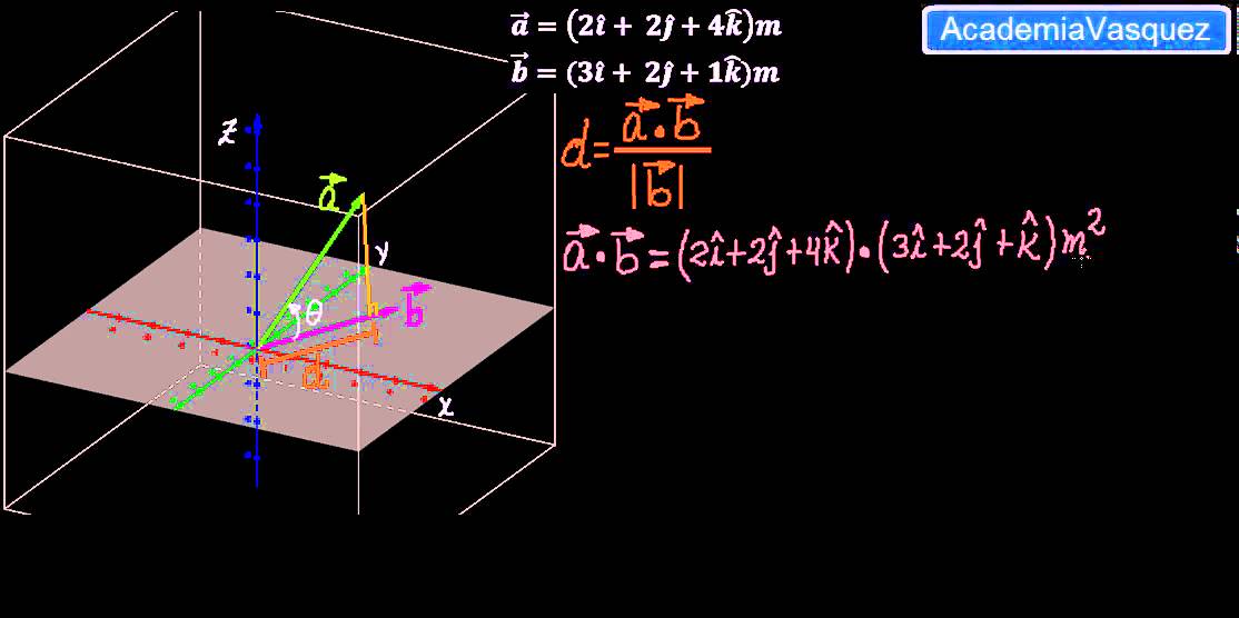 Producto Escalar (3D): Ejercicio 13, proyección escalar - YouTube