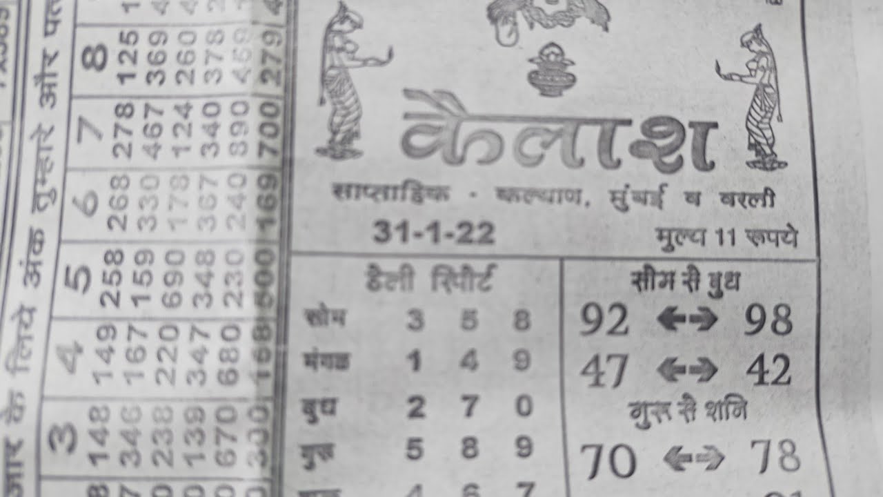 KAILASH Matka Paper 31/01/22 free astrology chat. - YouTube