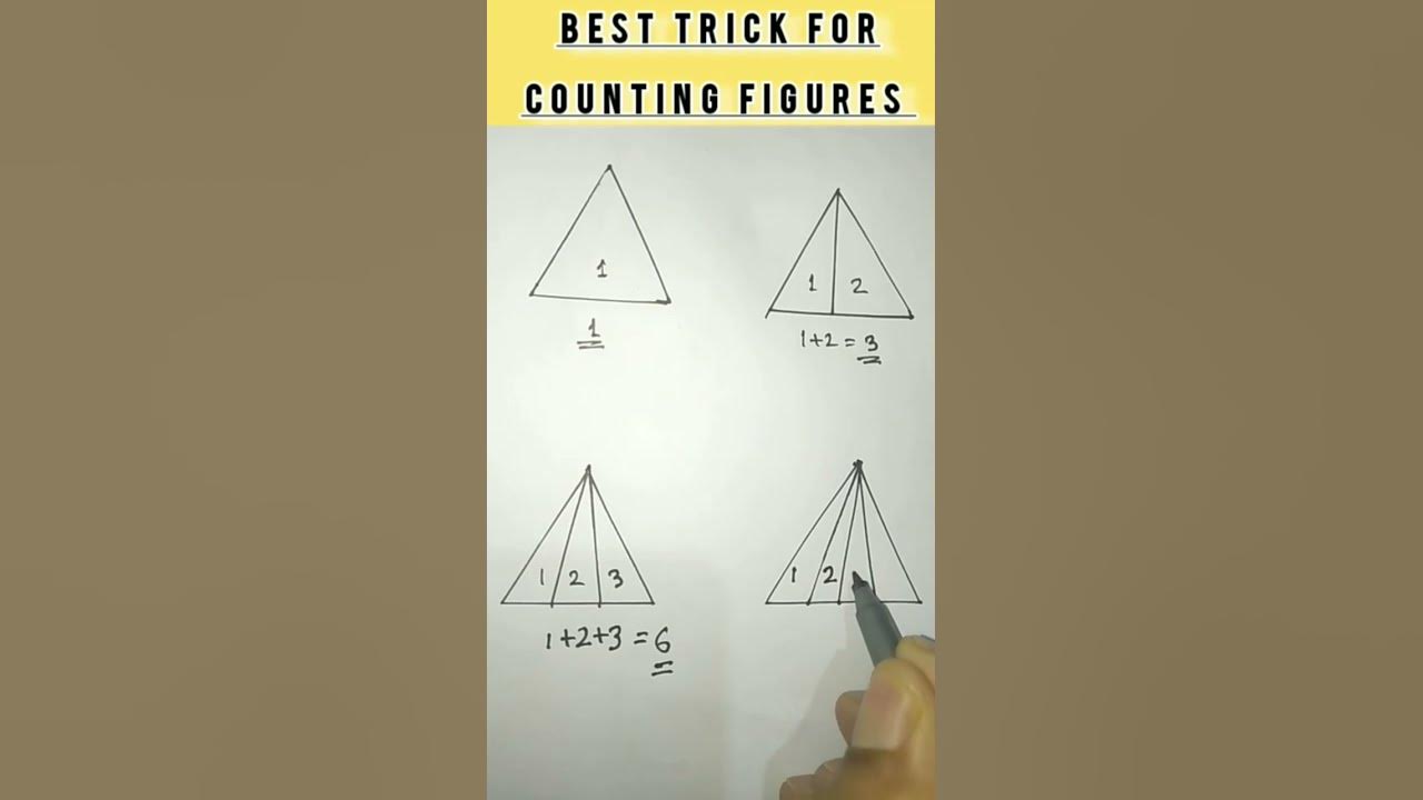 Best Trick For Counting Figures Counting Figures Gyan Darpan Tulu