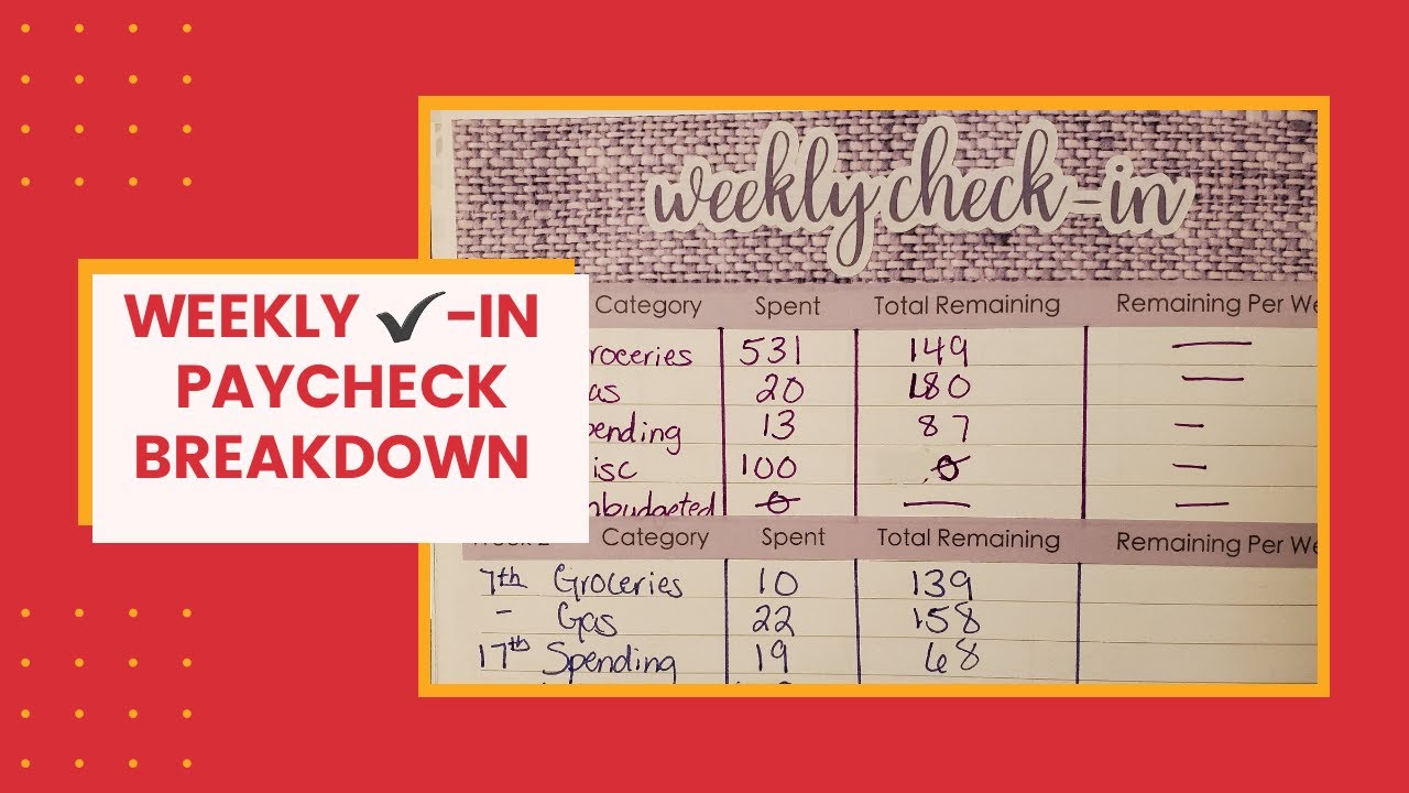 April's 3rd Weekly Check In & Paycheck Breakdown - YouTube
