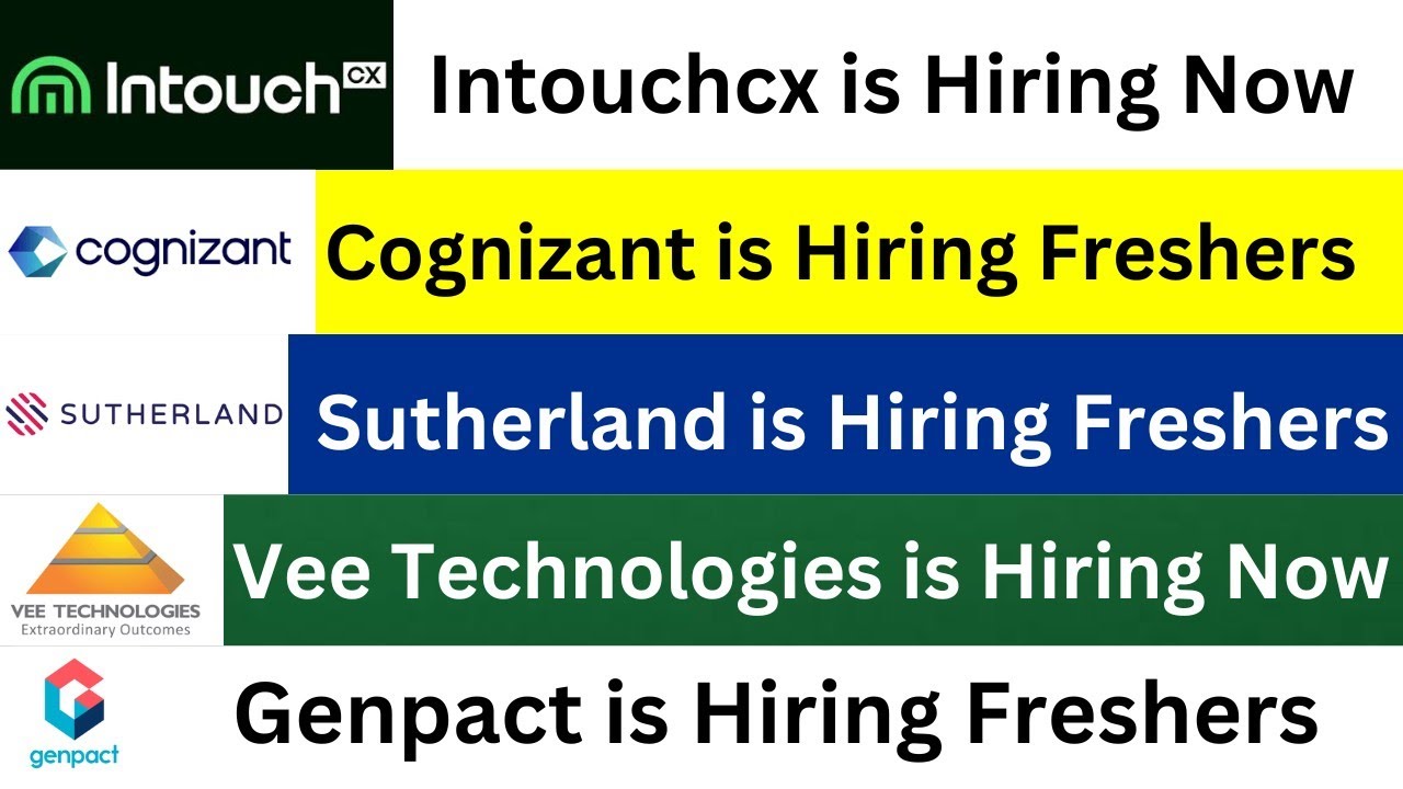 Vee Technologies is Hiring Medical Coding Freshers - YouTube