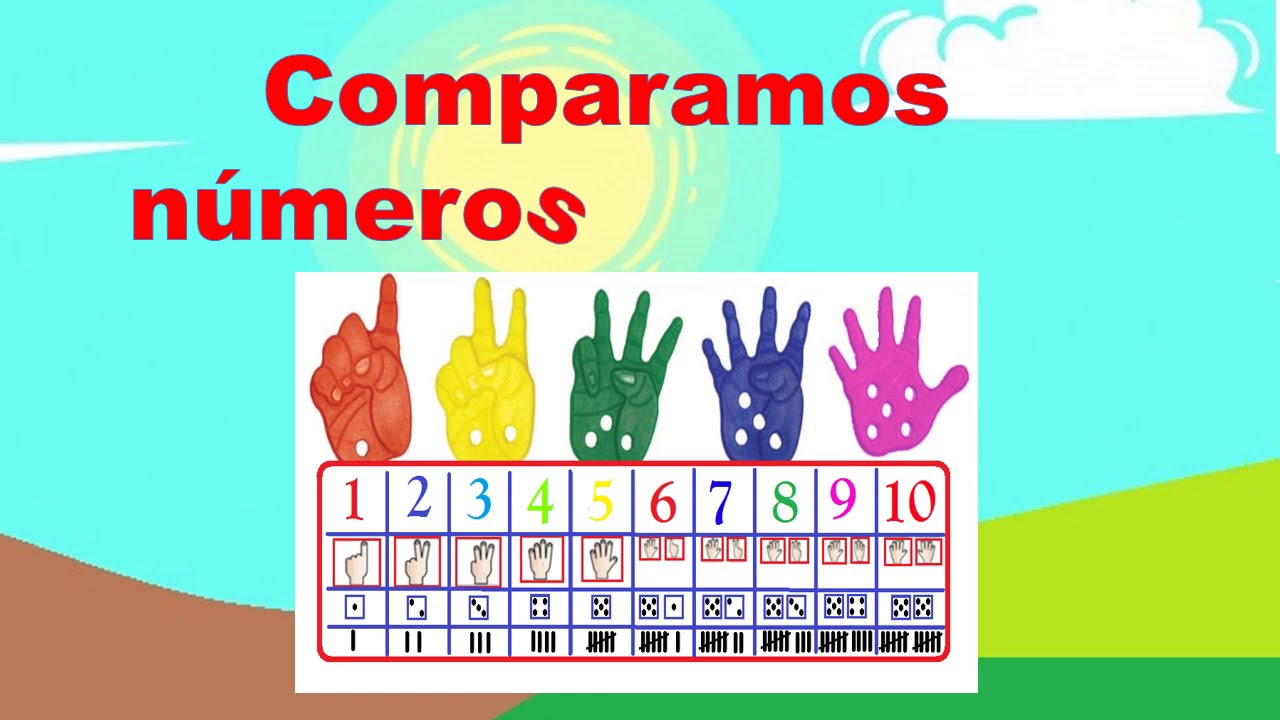 comparamos números representándolo DEL 1 AL 10 / Resuelve situaciones ...