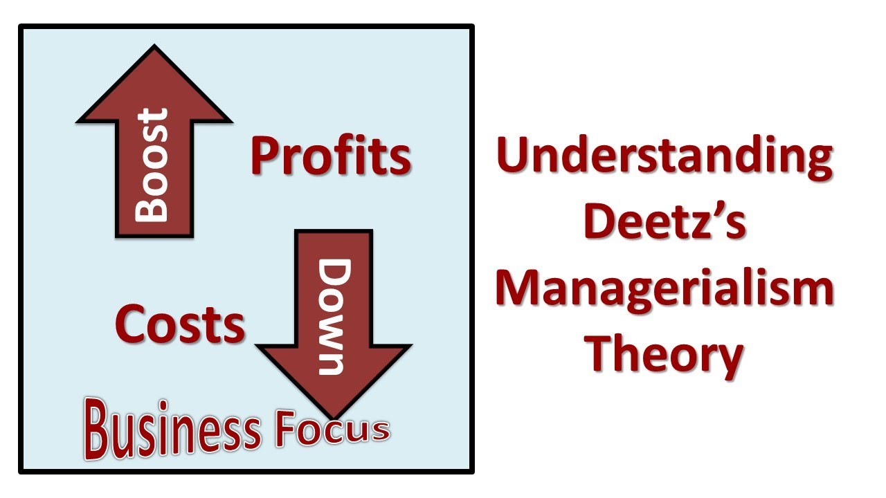 Understanding Deetz’s Managerialism Theory - YouTube