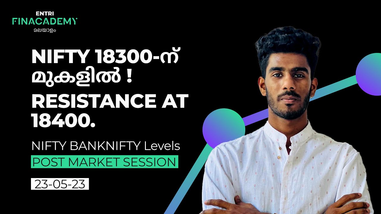 post-market-session-entri-finacademy-youtube