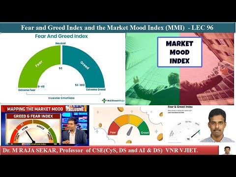 Lecture96 | Fear and Greed Index and the Market Mood Index by Dr.M.RAJA ...