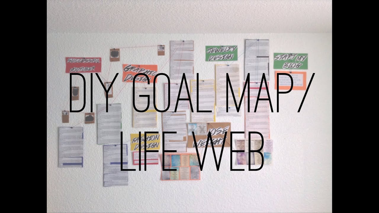 DIY Goal Board/Life Map/Vision Board || MaskedxFashion - YouTube